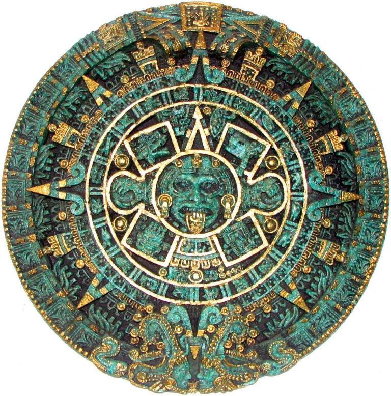 Aztec Symbols: Meaning, History, Significance | AncientPedia
