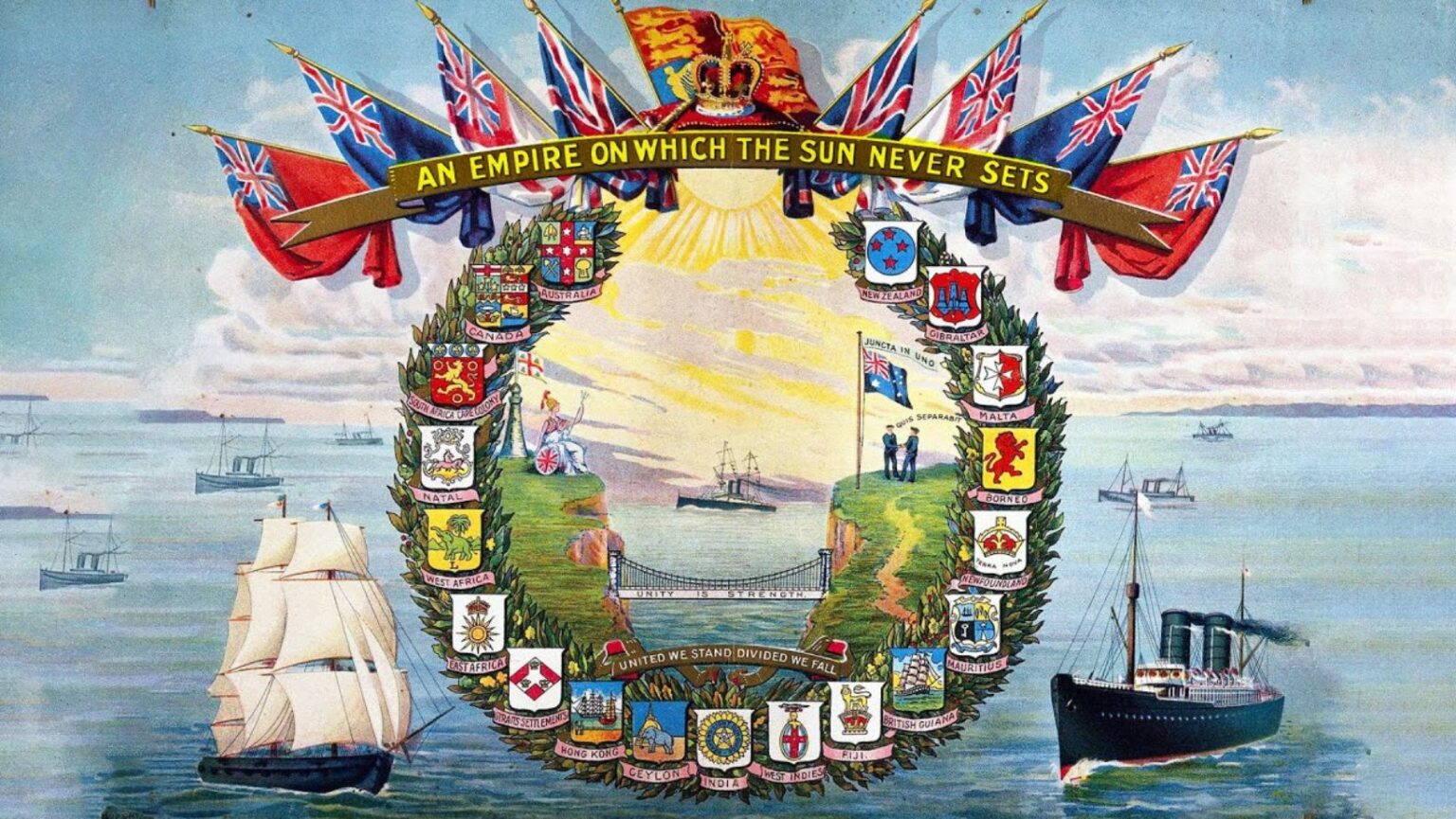 British Empire and Trade Dominance| AncientPedia