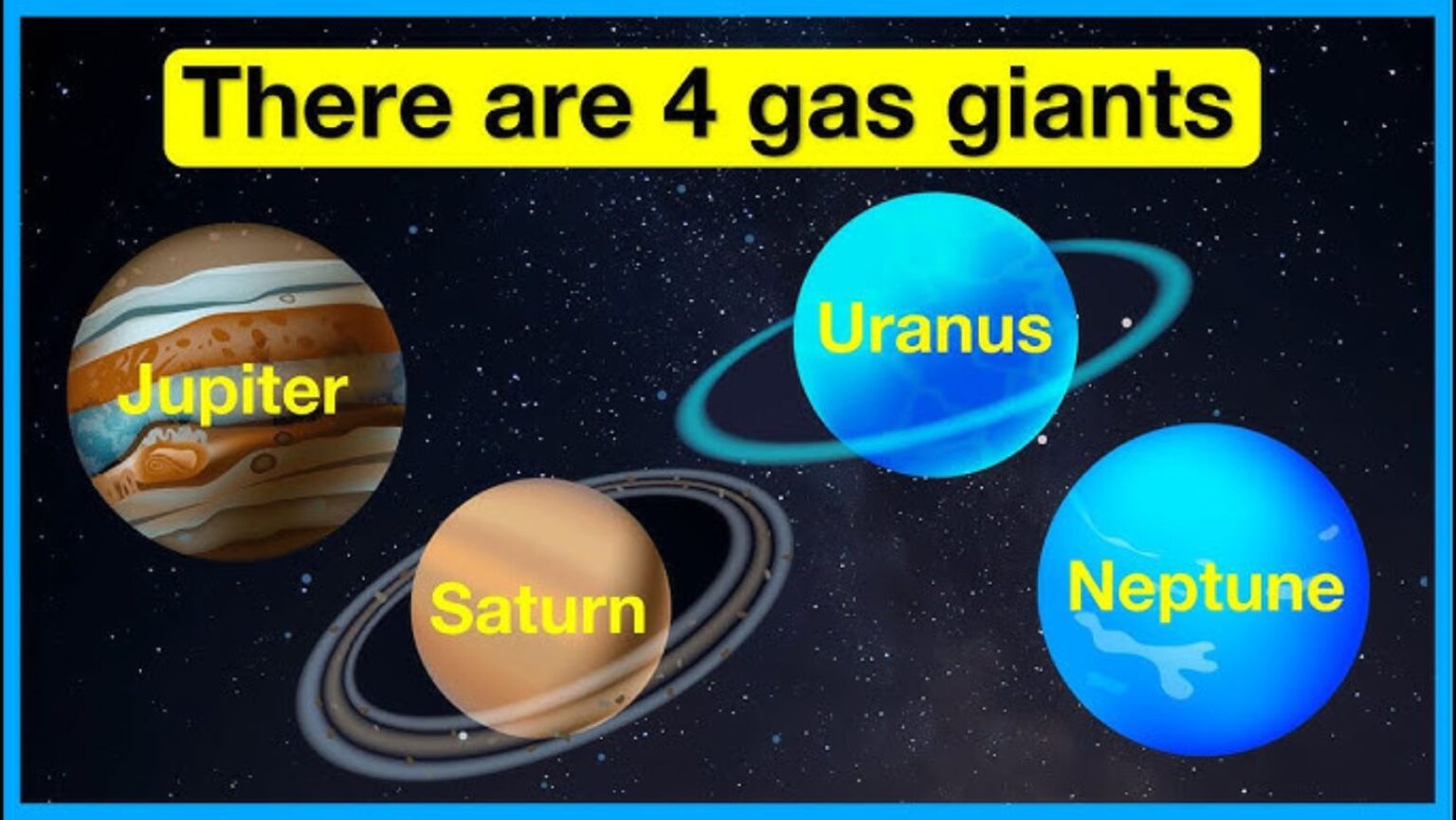 The Gas Giants: Focusing on Jupiter and Saturn