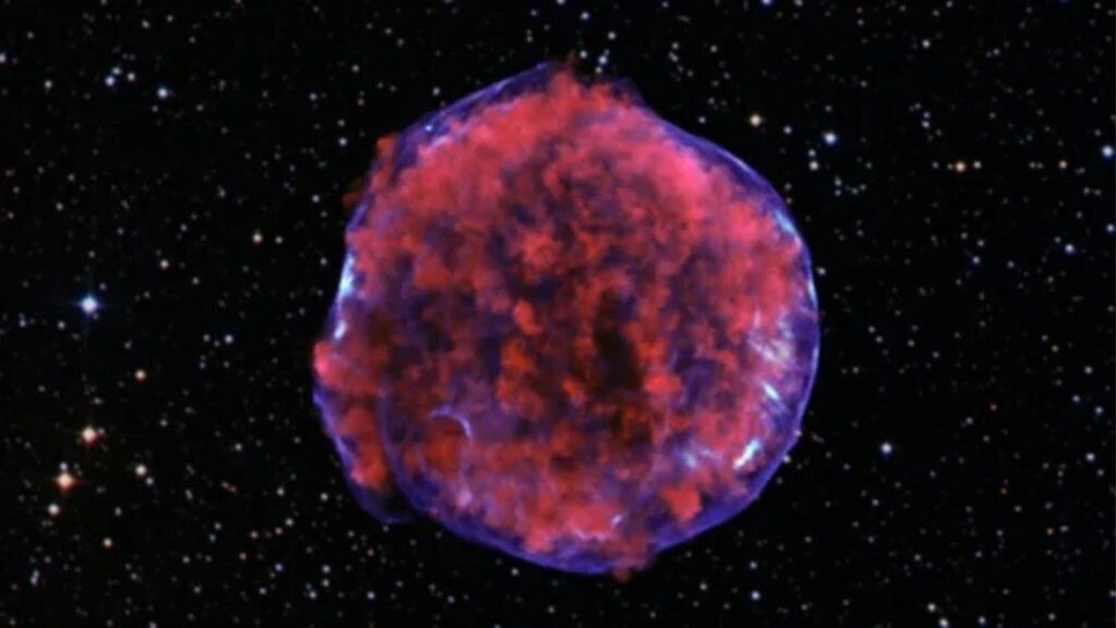 What Causes a Supernova? The Death of Stars